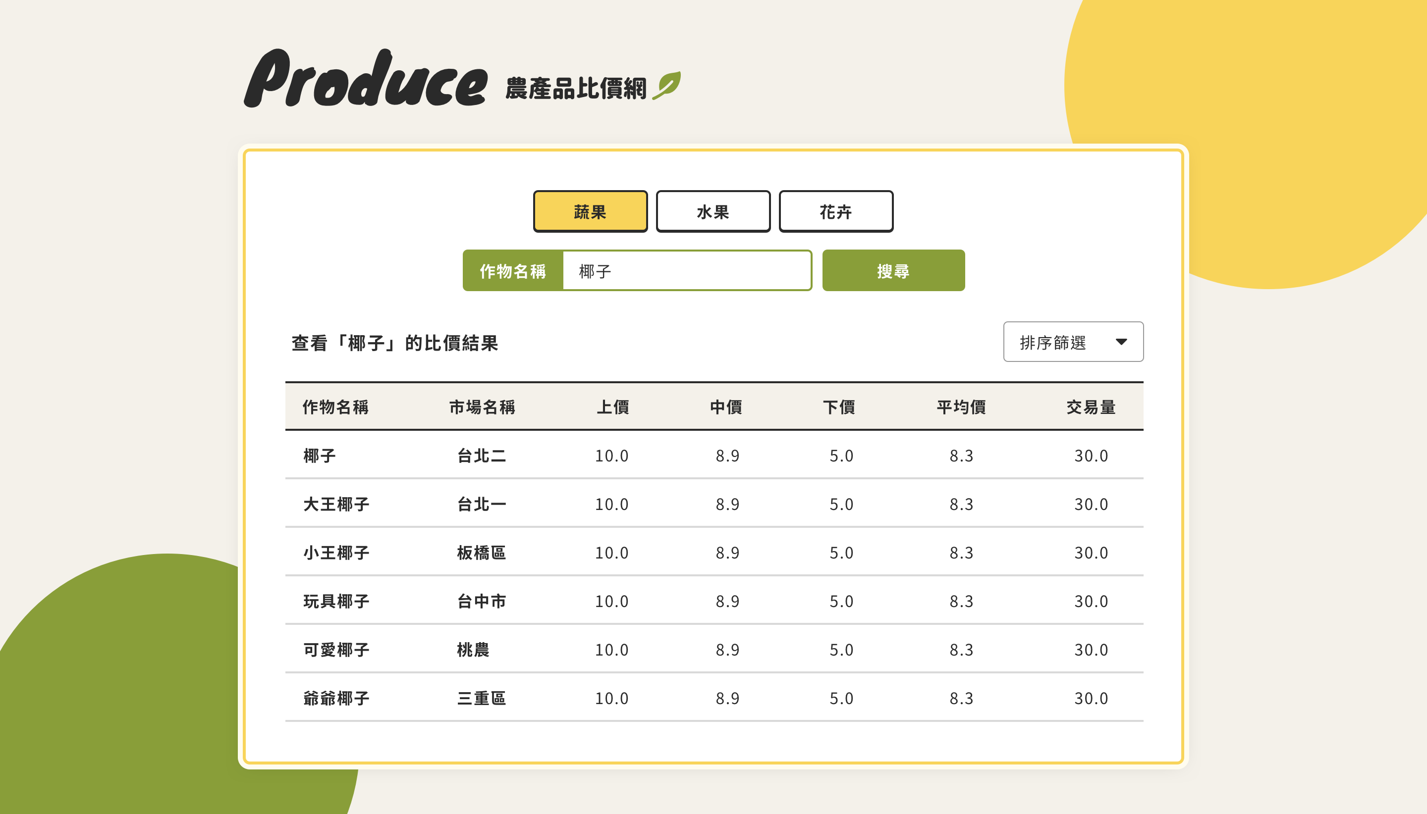 Spec Export - Sketch Measure 2.4